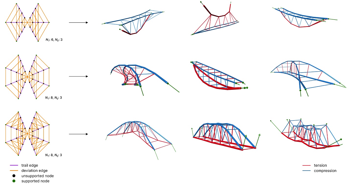 Workshops - IASS 2024