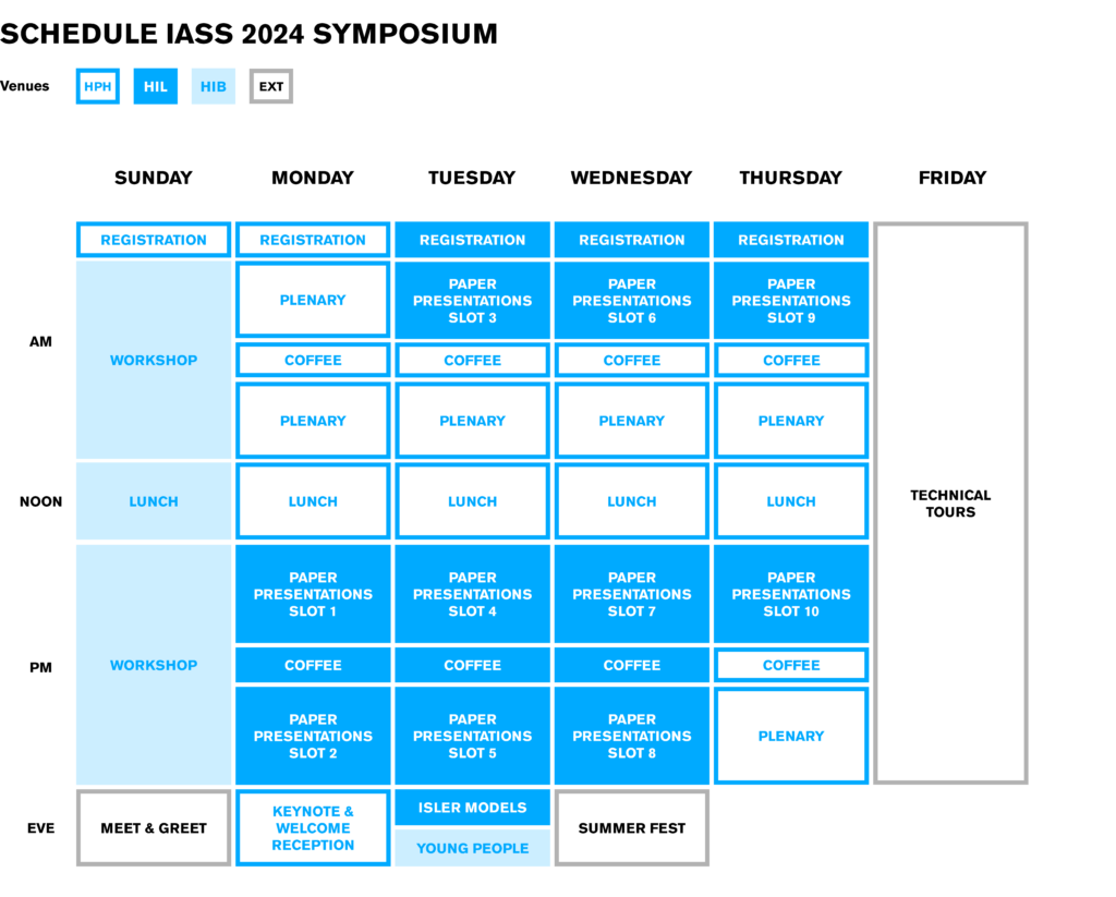 Overview - IASS 2024